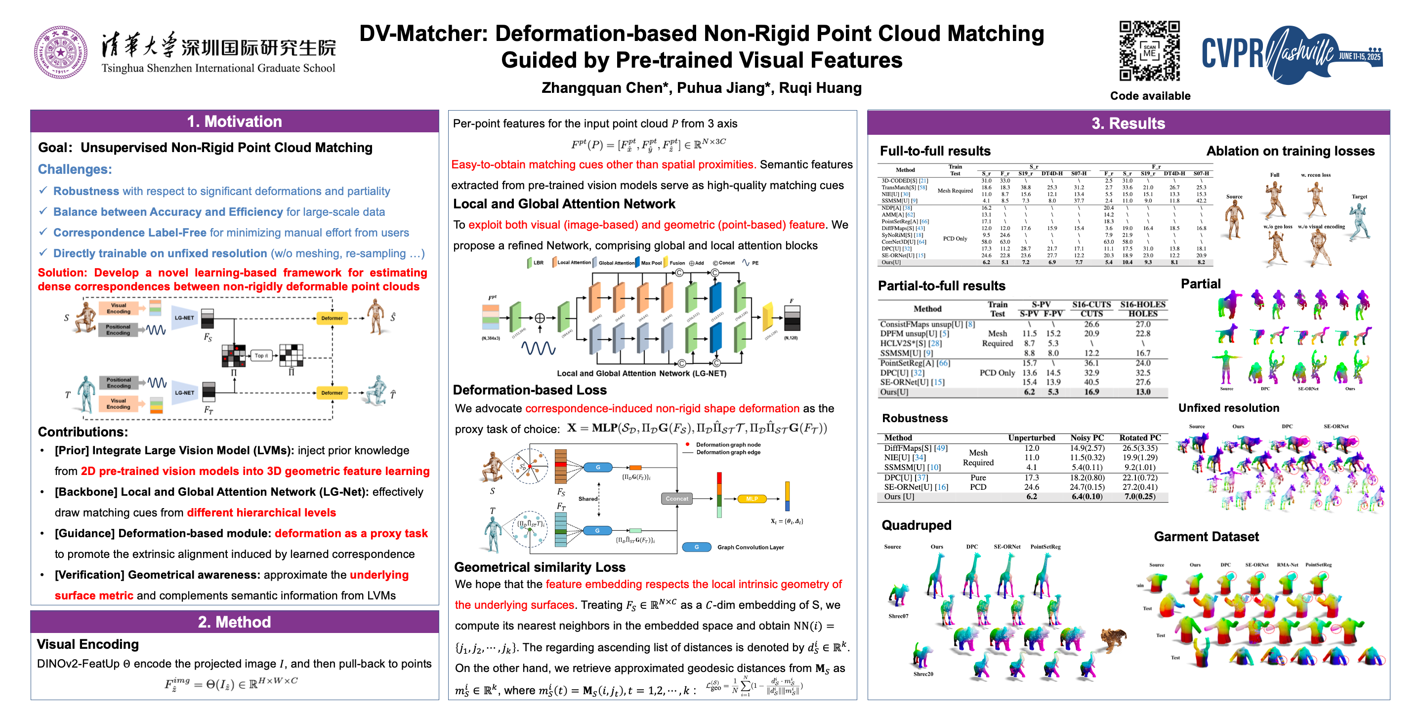 CVPR Poster DV-Matcher: Deformation-based Non-rigid Point Cloud Matching Guided by Pre-trained ...